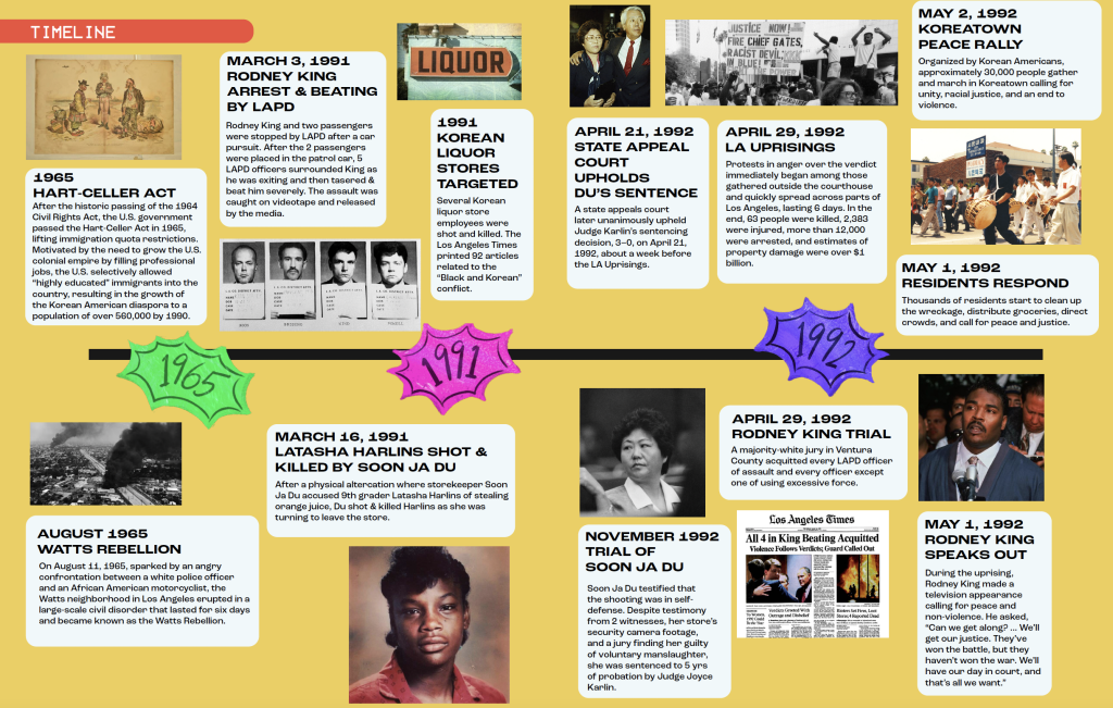 Liquor Store Dreams Resource Guide – 18MR