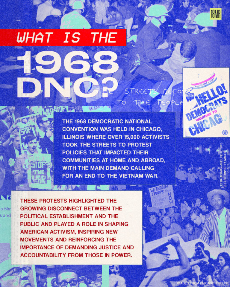 “The Whole World is Watching.” DNC 1968 Political Ed. – 18MR